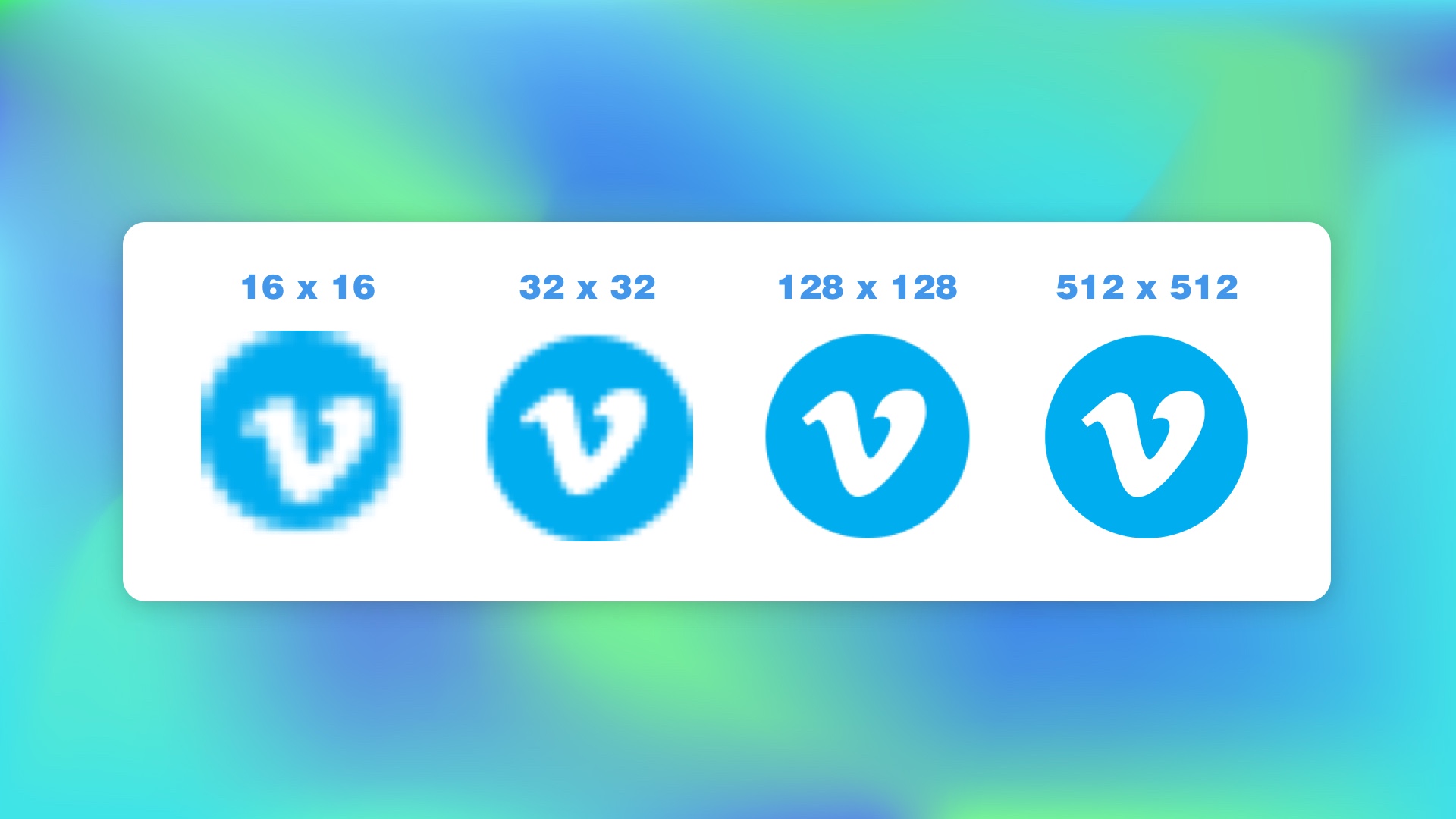 The basics of image resolution